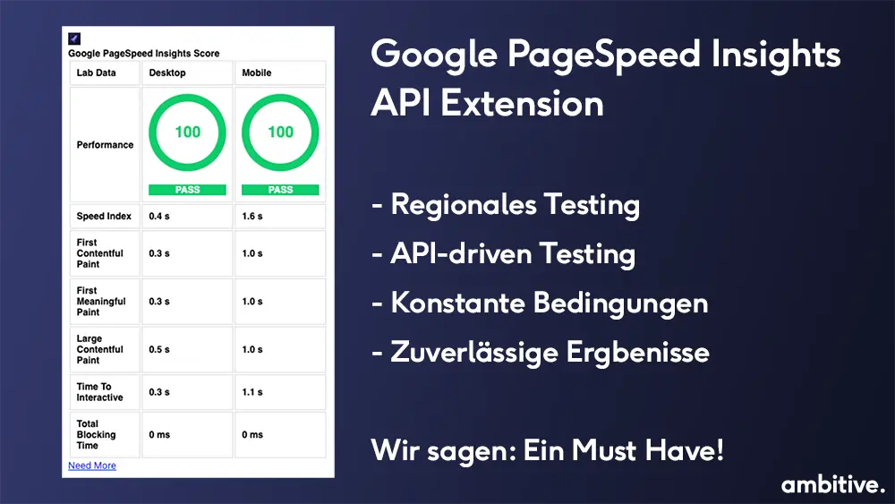 Google Pagespeed Insights - Optimiere die Ladezeit deiner Website